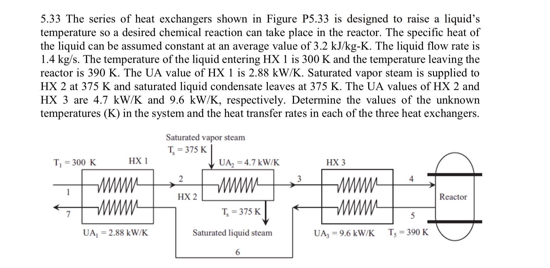 Solved 5.33 ﻿The series of heat exchangers shown in Figure | Chegg.com