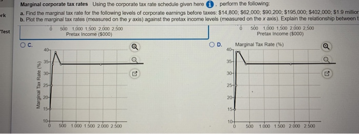 Solved Marginal corporate tax rates Using the corporate tax | Chegg.com