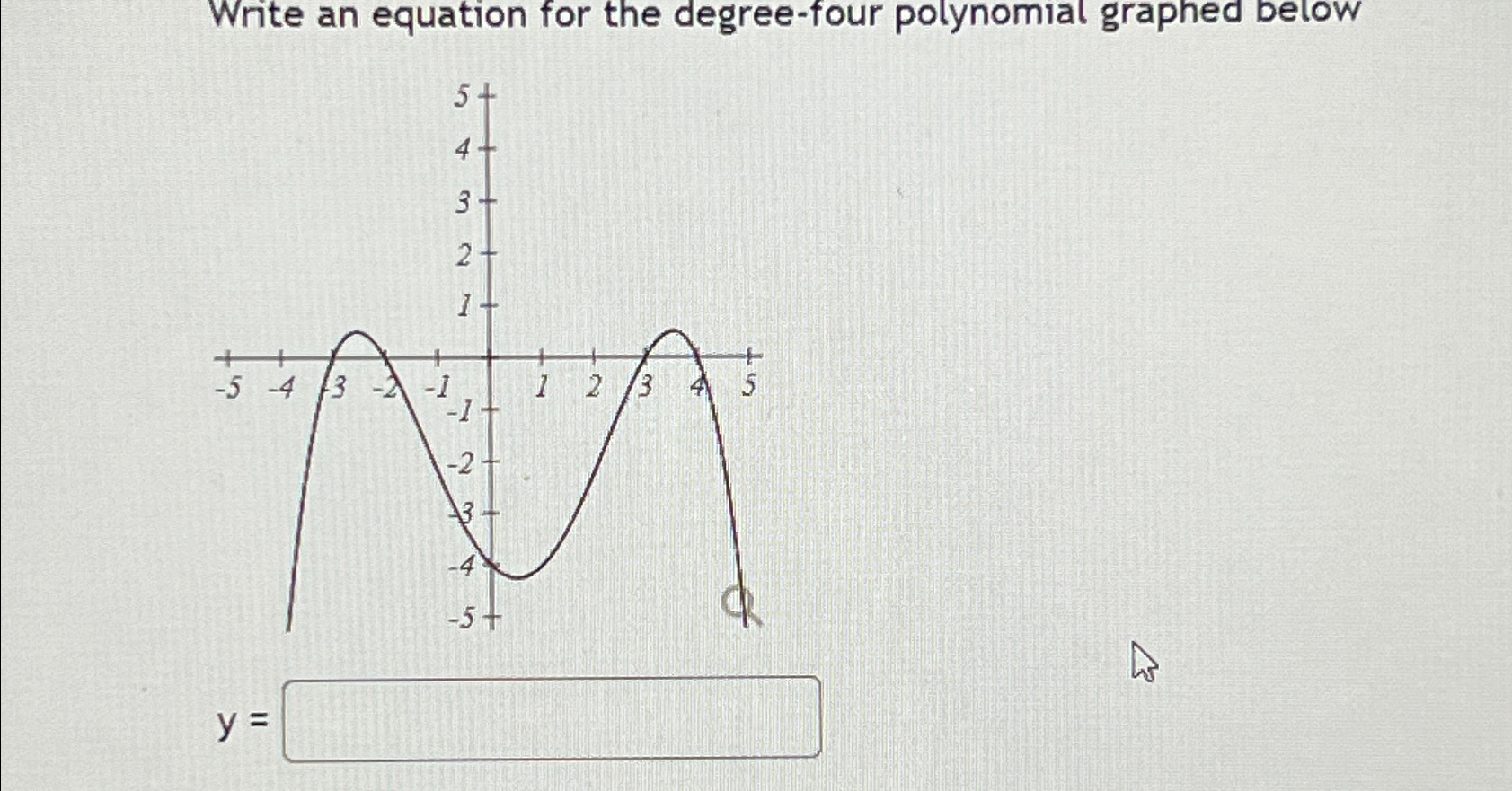 Solved Write an equation for the degree-four polynomial | Chegg.com