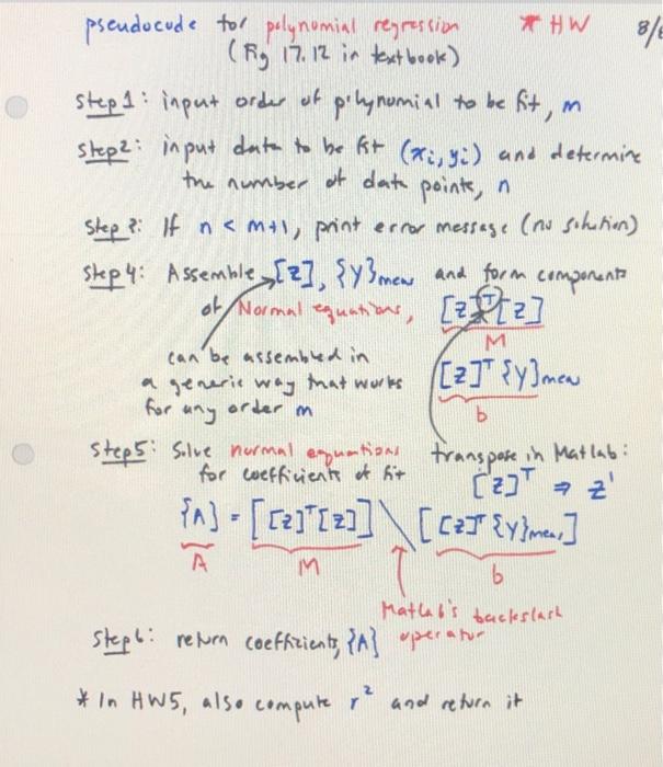 Solved Problem description Cubic specimen are embedded with | Chegg.com