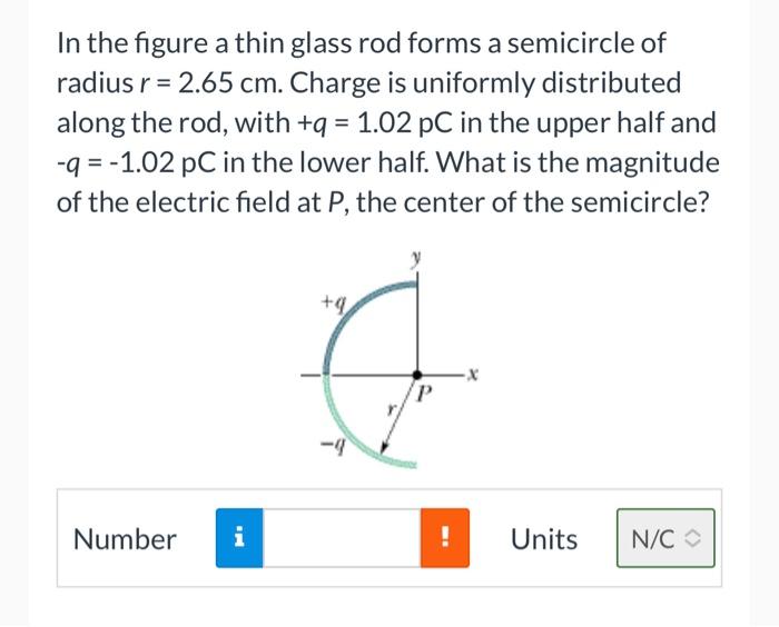 Solved The figure shows two parallel nonconducting rings | Chegg.com