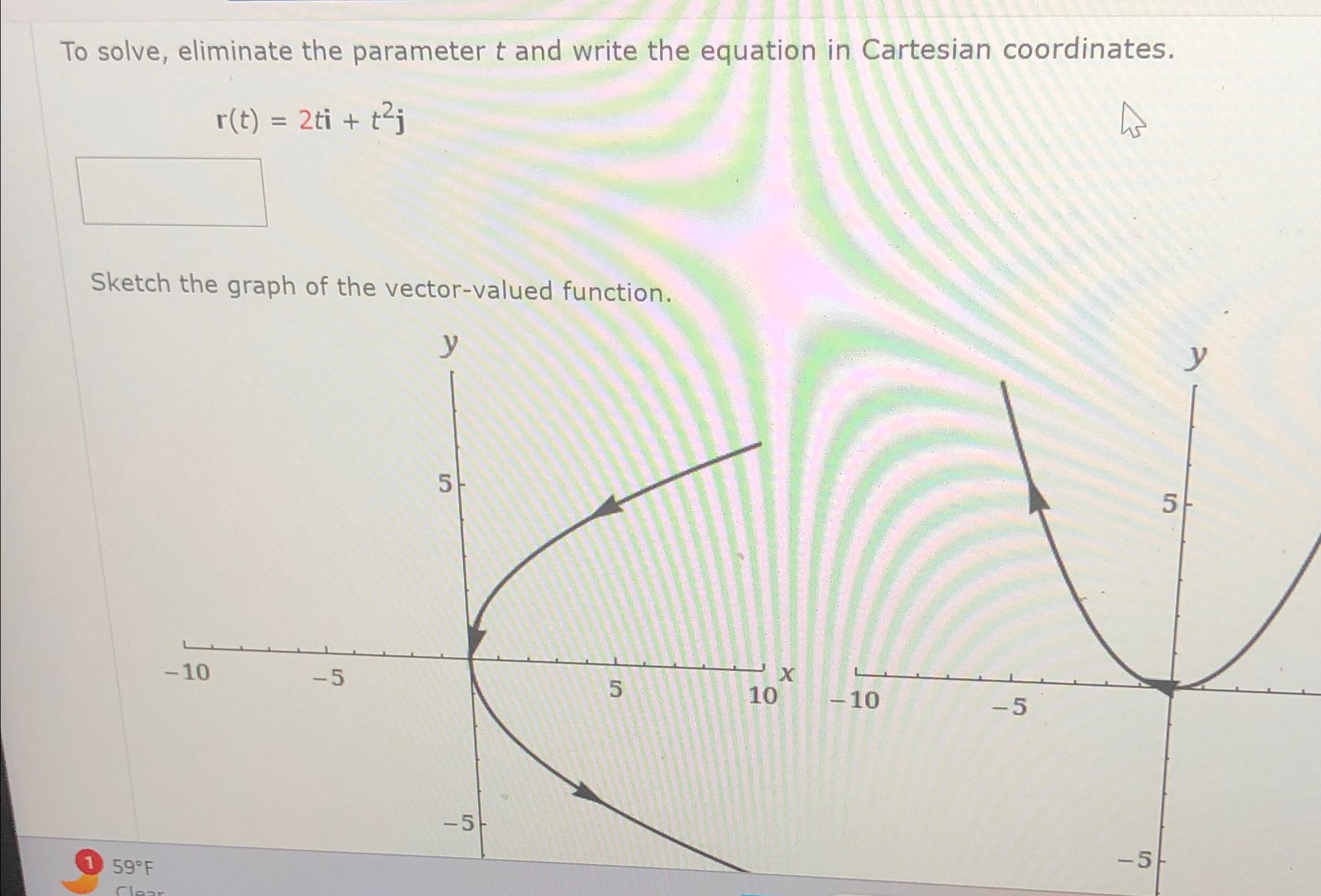 Solved To Solve Eliminate The Parameter T ﻿and Write The