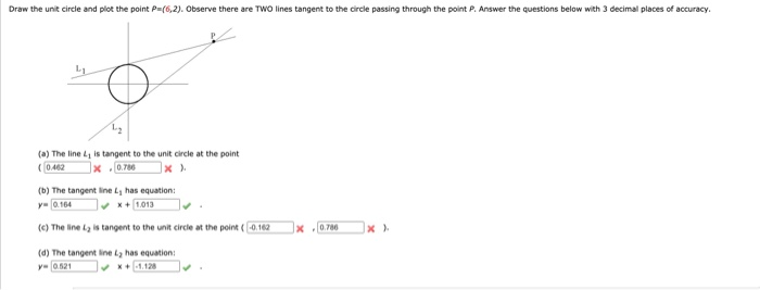Solved Draw the unit circle and plot the point P=(6,2). | Chegg.com