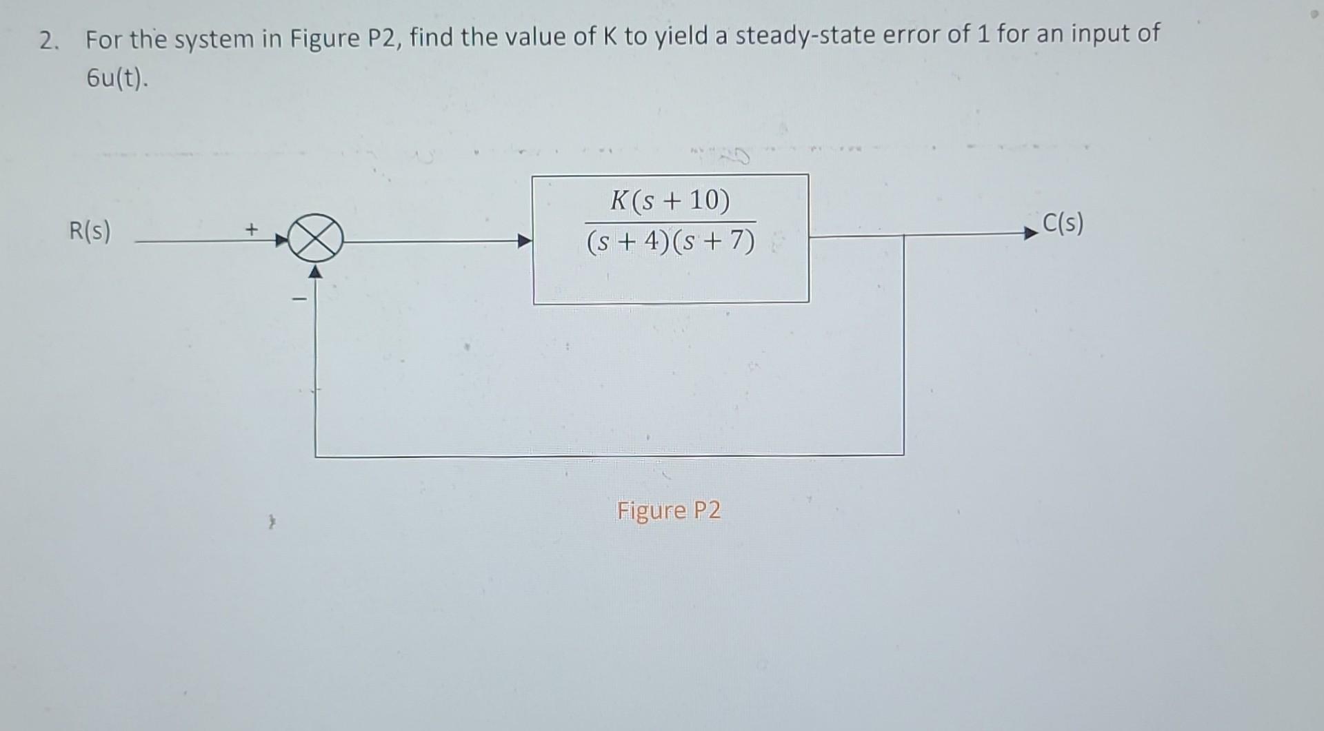 Solved 2. For the system in Figure P2, find the value of K | Chegg.com