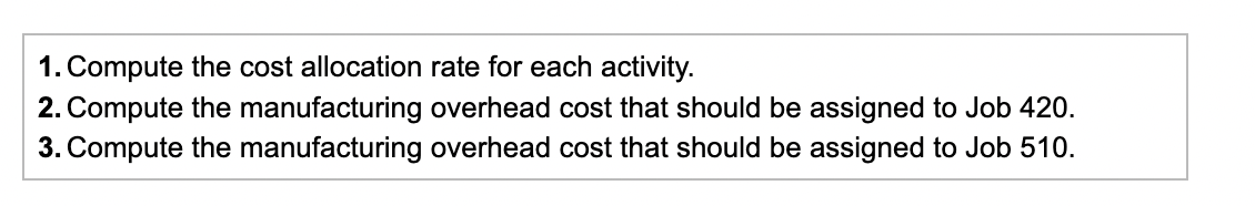 Solved Requirement 1. ﻿Compute the cost allocation rate for | Chegg.com