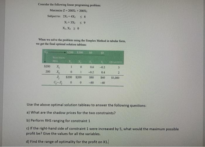 Solved Consider The Following Linear Programing Problem