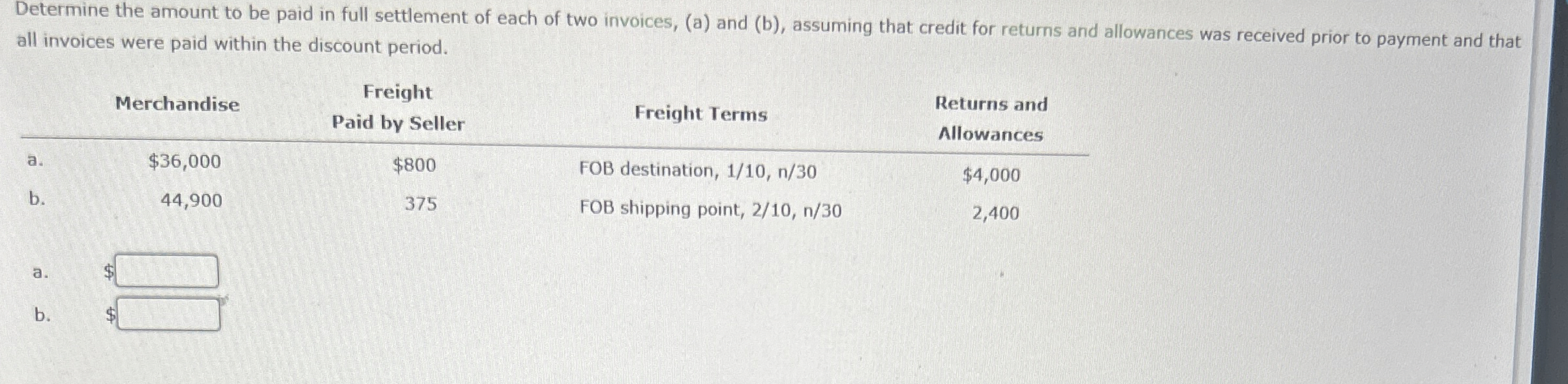 Solved Determine the amount to be paid in full settlement of | Chegg.com