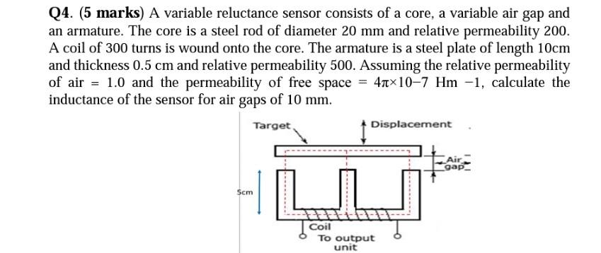 Solved Q4. (5 marks) A variable reluctance sensor consists | Chegg.com