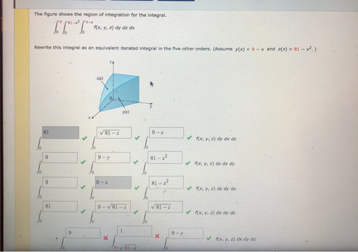 Solved The figure shows the region of Integration for the | Chegg.com