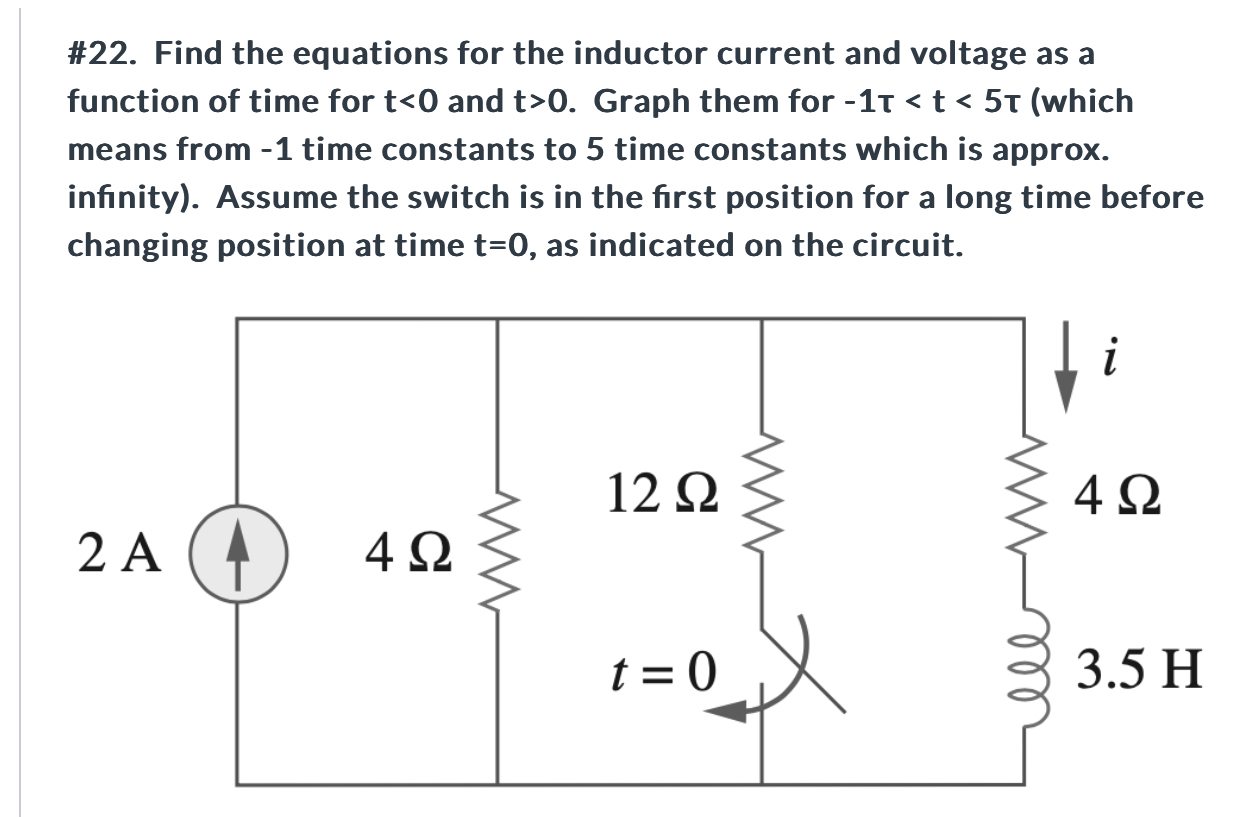 Solved #22. ﻿Find the equations for the inductor current and | Chegg.com