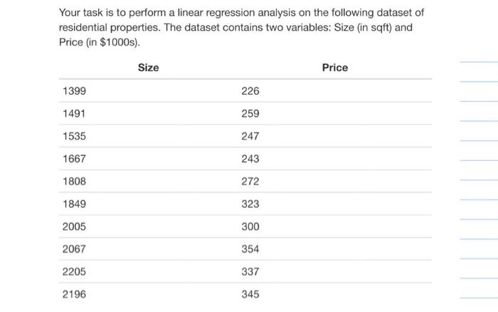 Solved Your task is to perform a linear regression analysis | Chegg.com