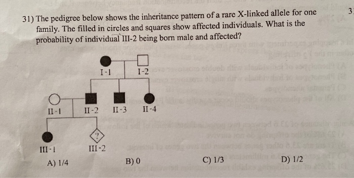 Solved ترا 31) The pedigree below shows the inheritance | Chegg.com
