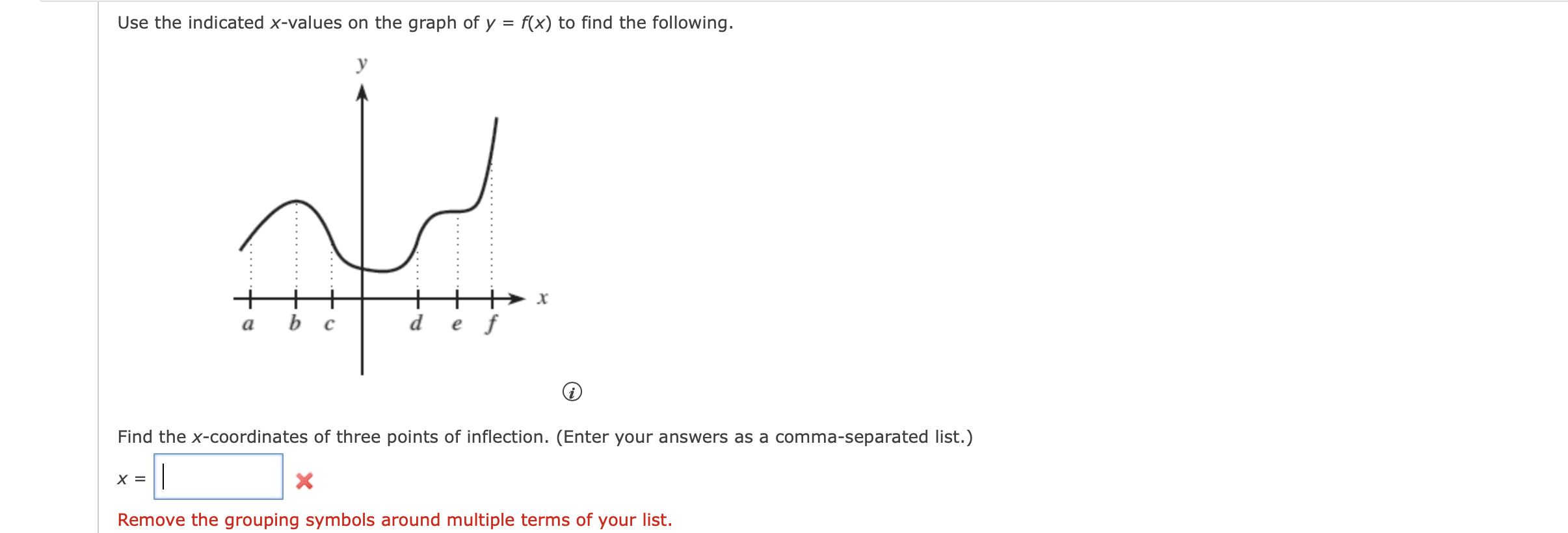 Solved Use the indicated x-values on the graph of y=f(x) ﻿to | Chegg.com