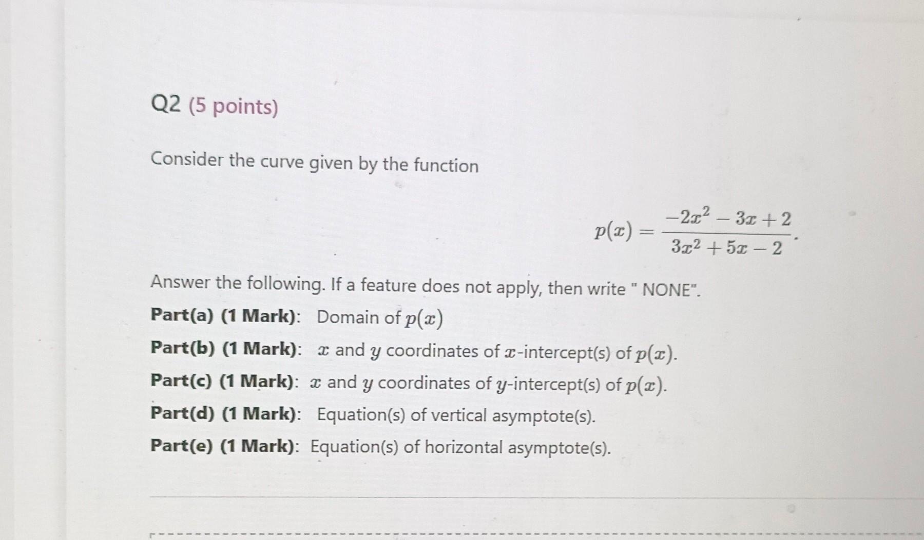 Solved Consider the curve given by the function | Chegg.com
