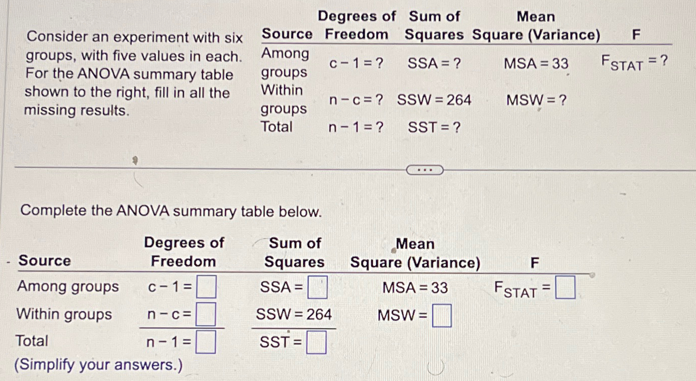 Solved \table[[\table[[Consider an experiment with | Chegg.com