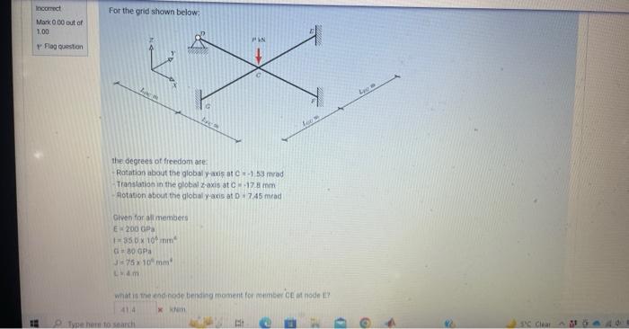 Solved For the grid shown below: the cegrees of freedomi | Chegg.com