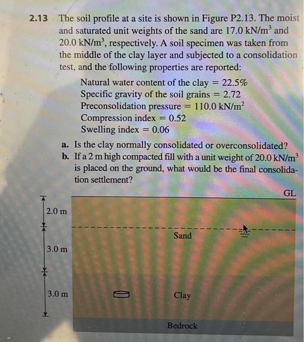 2.13 The soil profile at a site is shown in Figure | Chegg.com