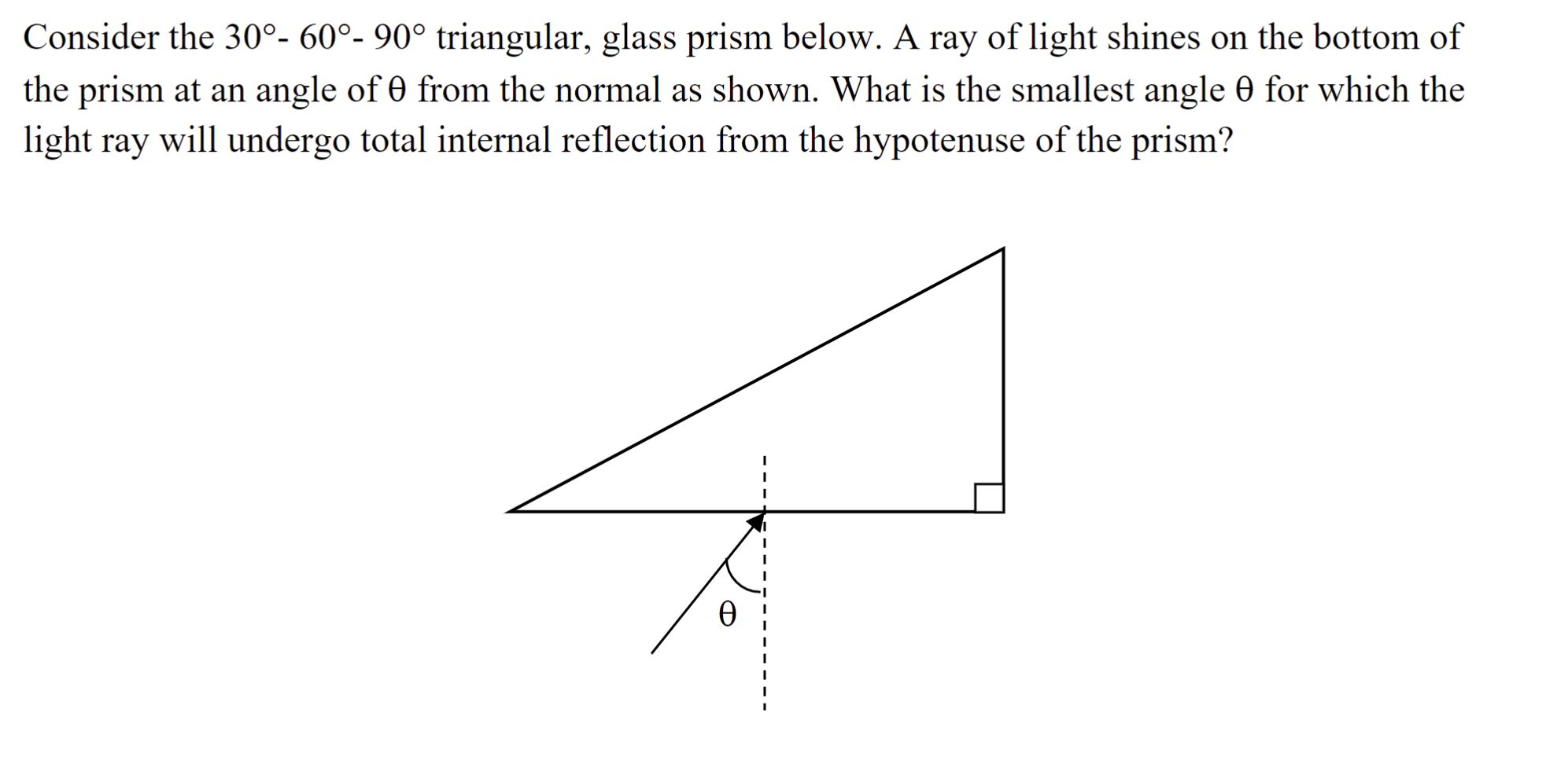 Solved Consider the 30°-60°-90° ﻿triangular, glass prism | Chegg.com