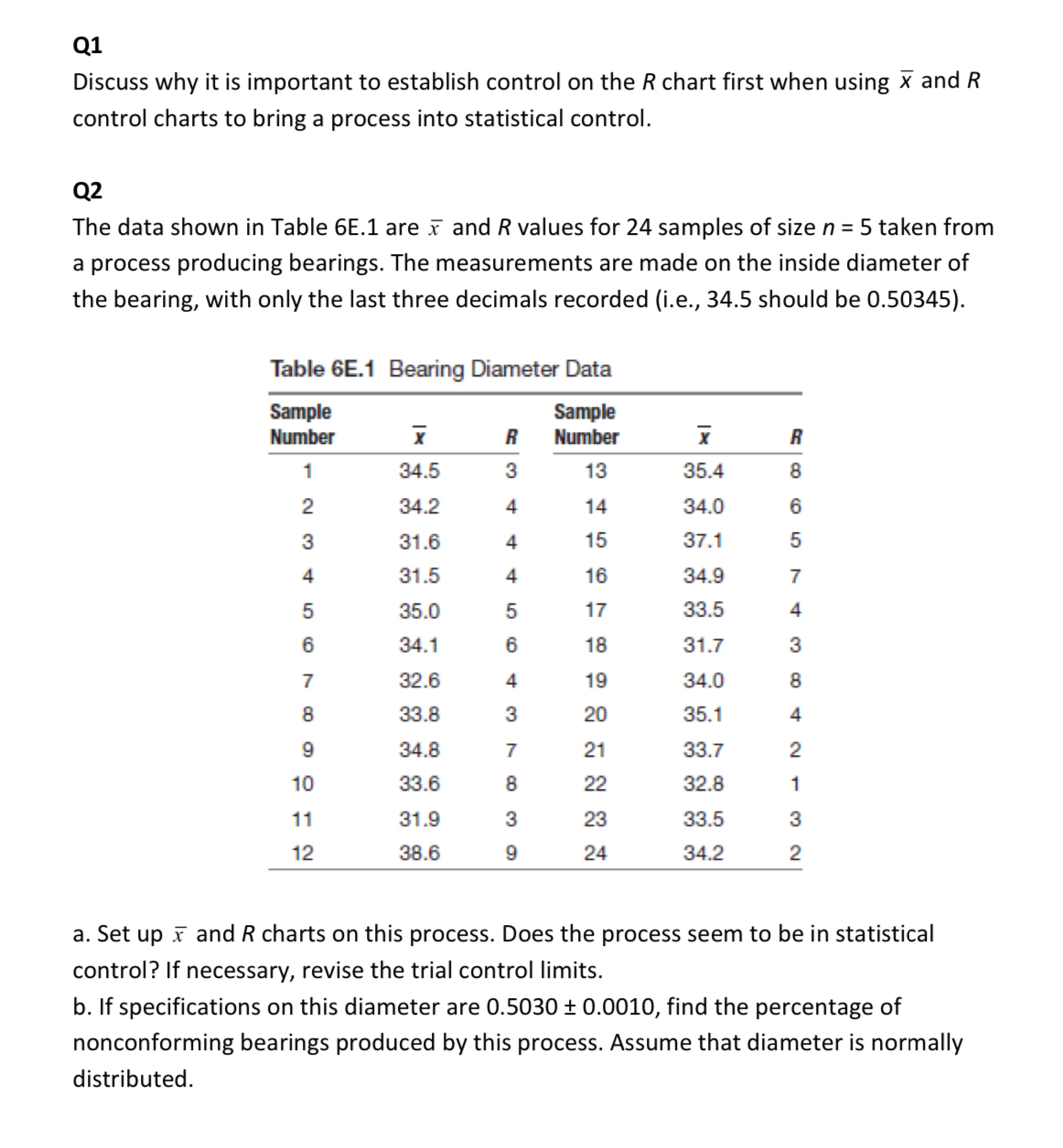 Solved R Q1Discuss why it is ﻿important to ﻿establish | Chegg.com