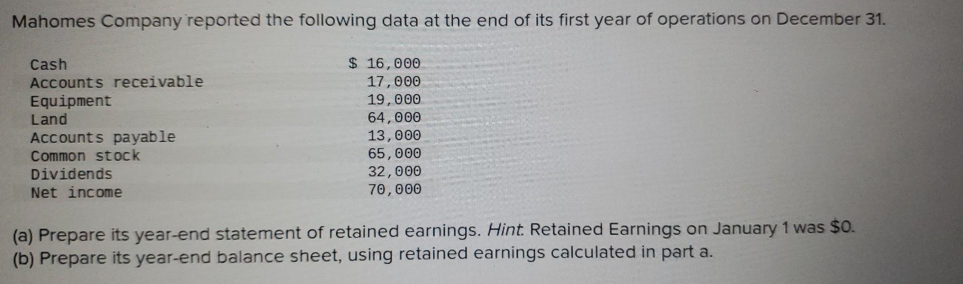 Solved (a) Prepare its year-end statement of retained | Chegg.com