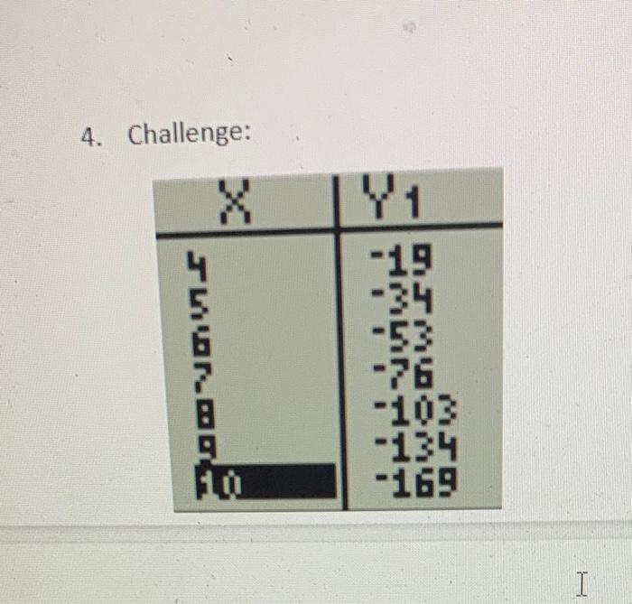 Solved 4. Challenge: | Chegg.com