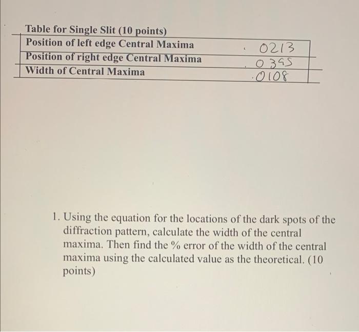 Solved Table for Single Slit (10 points) Position of left | Chegg.com