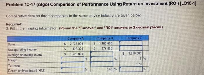 Solved Problem 10-17 (Algo) Comparison of Performance Using | Chegg.com
