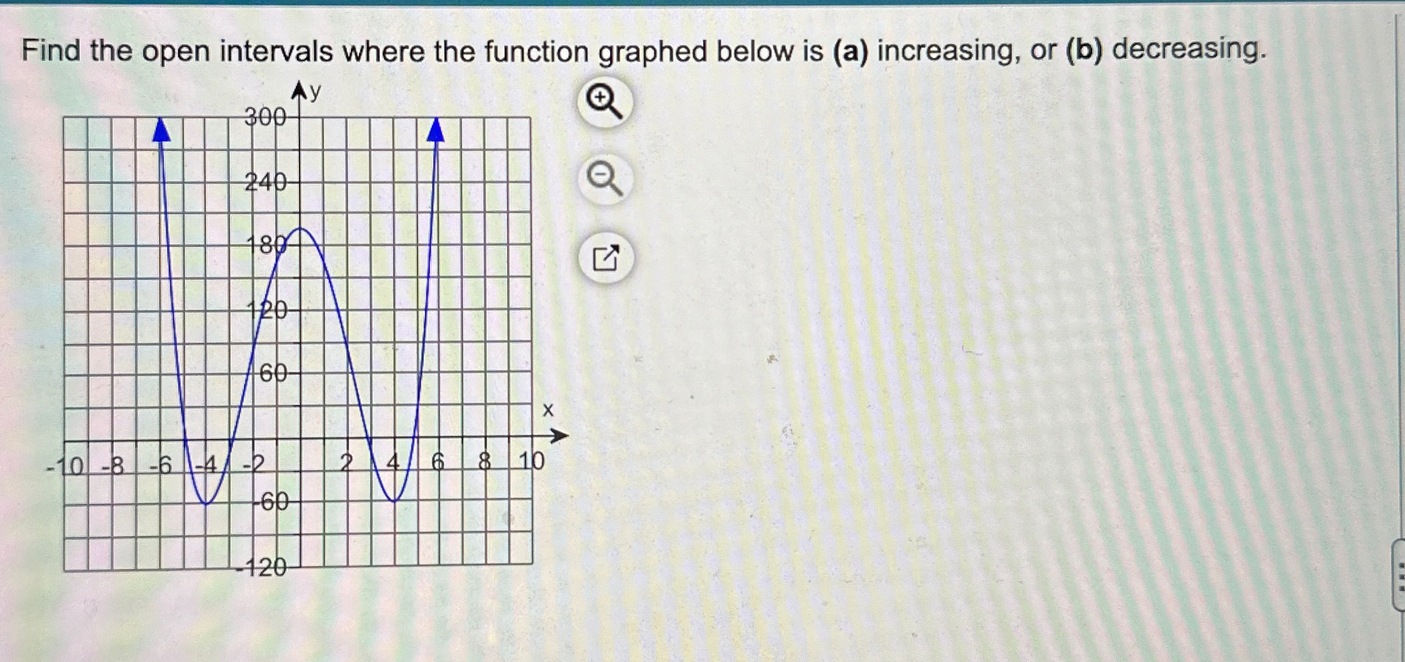 Solved Find the open intervals where the function graphed | Chegg.com