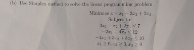 Solved (b) ﻿Use Simplex method to solve the linear | Chegg.com