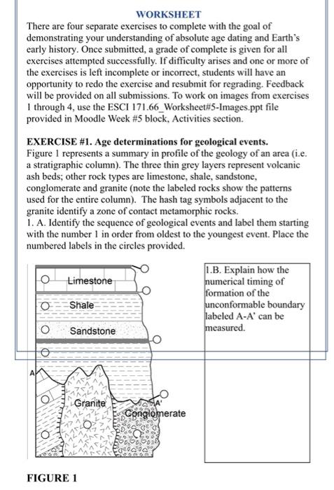Solved WORKSHEET There are four separate exercises to | Chegg.com