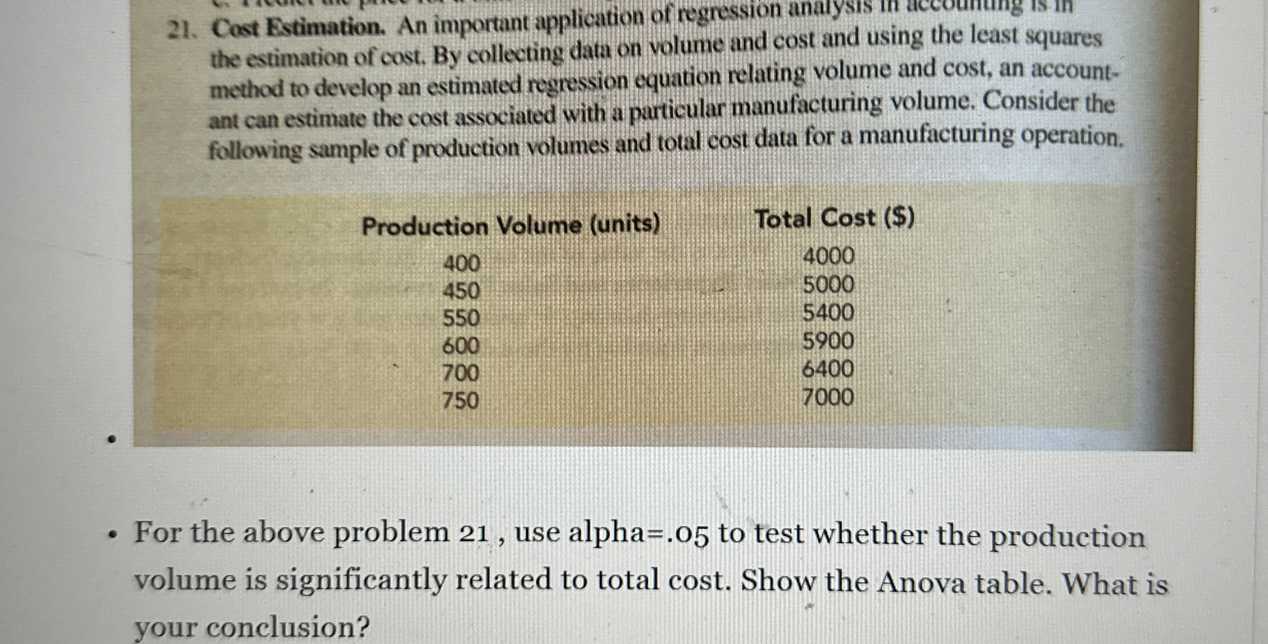 Solved Cost Estimation. An important application of | Chegg.com