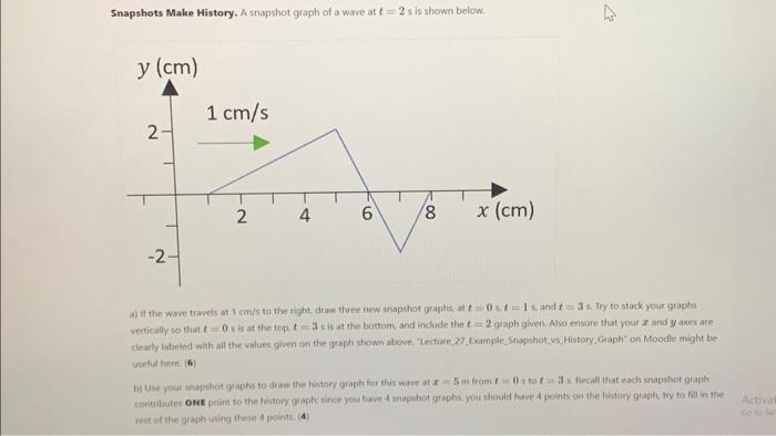 Solved Snapshots Make History. A snapshot graph of a wave at | Chegg.com