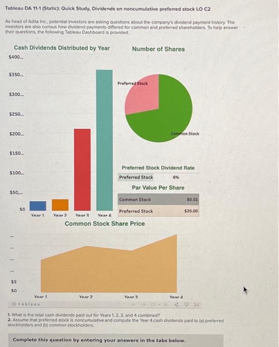 Solved Tableau DA 11-1 (Static): Quick Study, Dividends on | Chegg.com