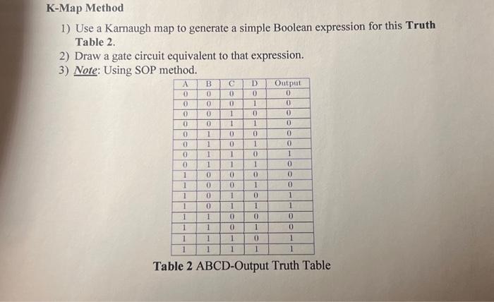 Solved -Map Method 1) Use a Karnaugh map to generate a | Chegg.com