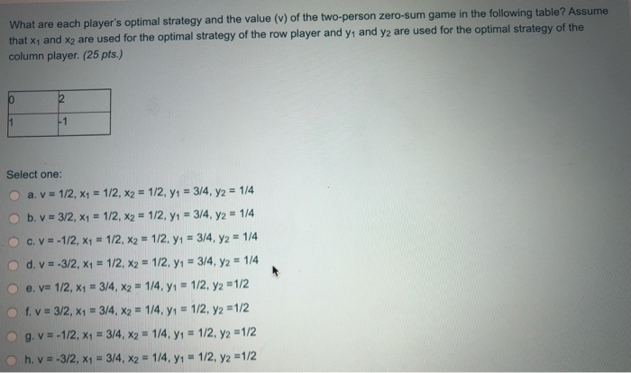 Solved What are each player's optimal strategy and the value | Chegg.com
