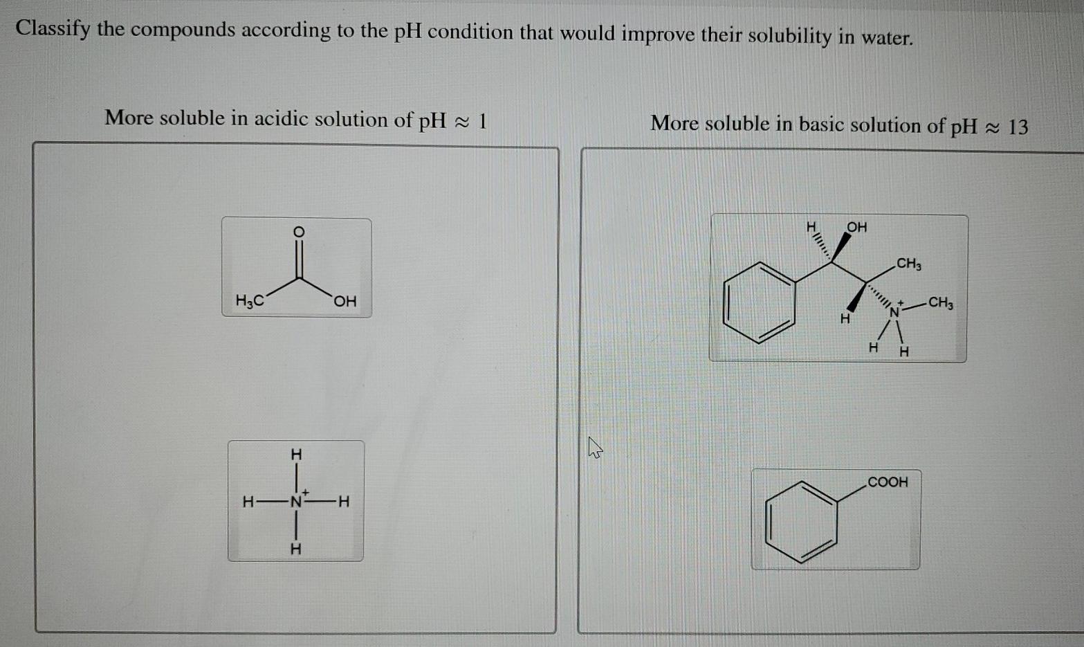Solved Classify the compounds according to the pH condition | Chegg.com