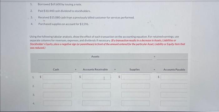 Solved Using the following tabular analysis, show the effect | Chegg.com