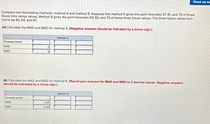 Solved Compare two forecasting methods-method A and method | Chegg.com