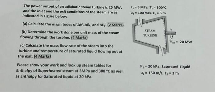 Solved The power output of an adiabatic steam turbine is | Chegg.com
