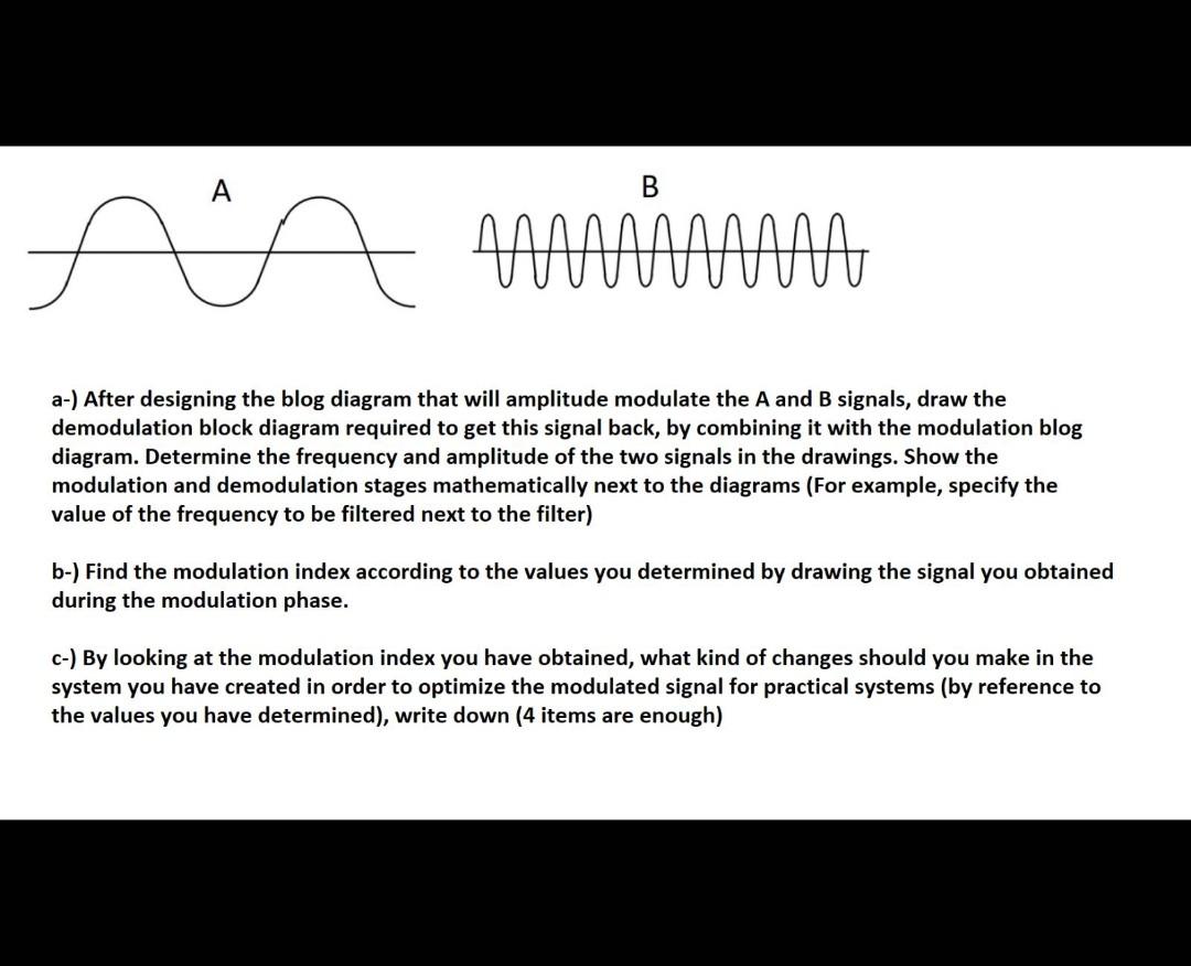 Solved a-) After designing the blog diagram that will | Chegg.com