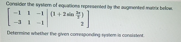 Solved Consider the system of equations represented by the | Chegg.com