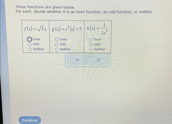 Solved Three functions are given below. For each, decide | Chegg.com