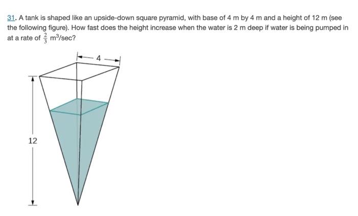 Solved 31. A tank is shaped like an upside-down square | Chegg.com
