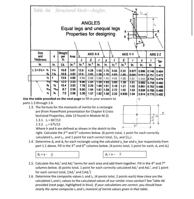 solved-answer-all-the-following-ions-using-the-tables-chegg