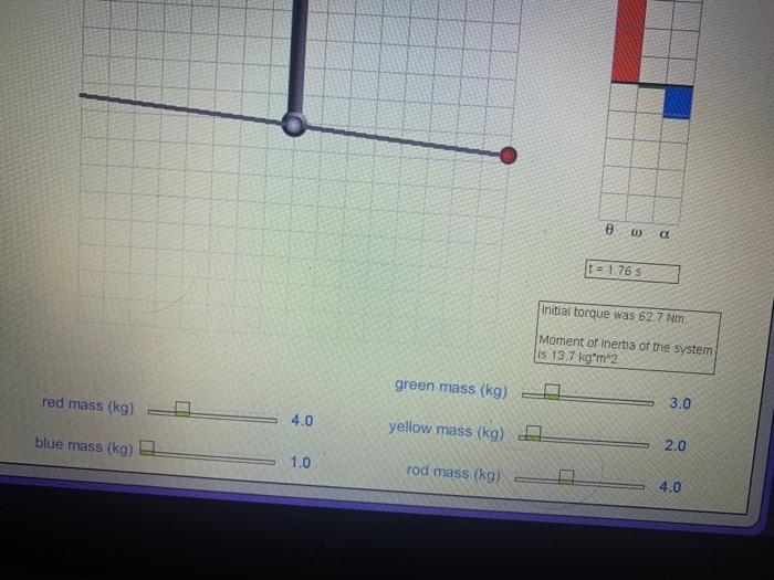 Solved Basic Torque Simulation (C) This simulation consists | Chegg.com