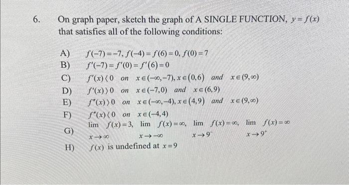 Solved On graph paper, sketch the graph of A SINGLE | Chegg.com