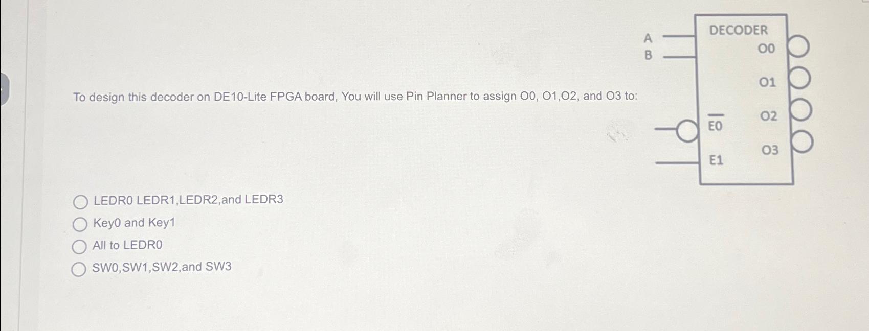 Solved To design this decoder on DE10-Lite FPGA board, You | Chegg.com