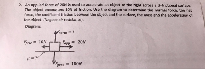 Solved 2. An applied force of 20N is used to accelerate an | Chegg.com