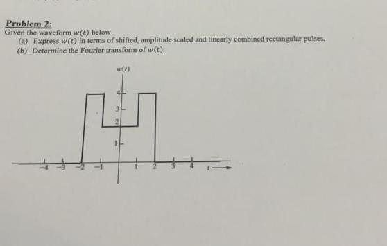 Problem 2:Given the waveform w(t) ﻿below(a) ﻿Express | Chegg.com