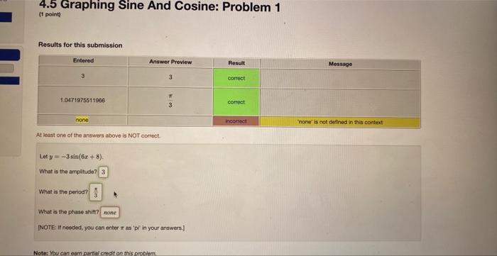 Solved 4.5 Graphing Sine And Cosine: Problem 1 (t point) | Chegg.com